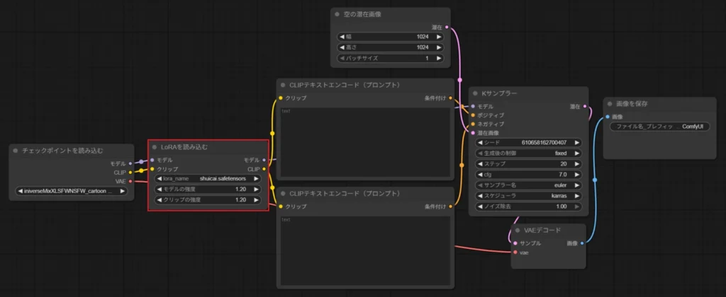 【ComfyUI入門】LoRA Loader完全ガイド！画像比較で効果を徹底解説